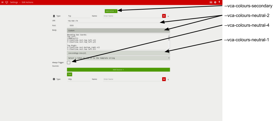 VCA Redistribution Guide